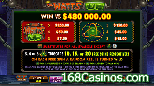 Dr Watts Up Slot |168Casinos.com Dr Watts Up Slot |168Casinos.com